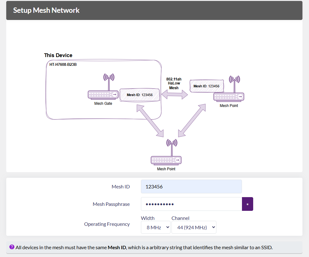 Wi-Fi HaLow Mesh Point Mode — ht-h7608 latest 文档